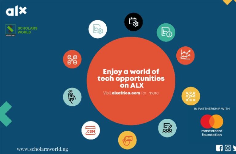 APPLY: Mastercard Alx Digital Skill Scholarship for Young Africans ...